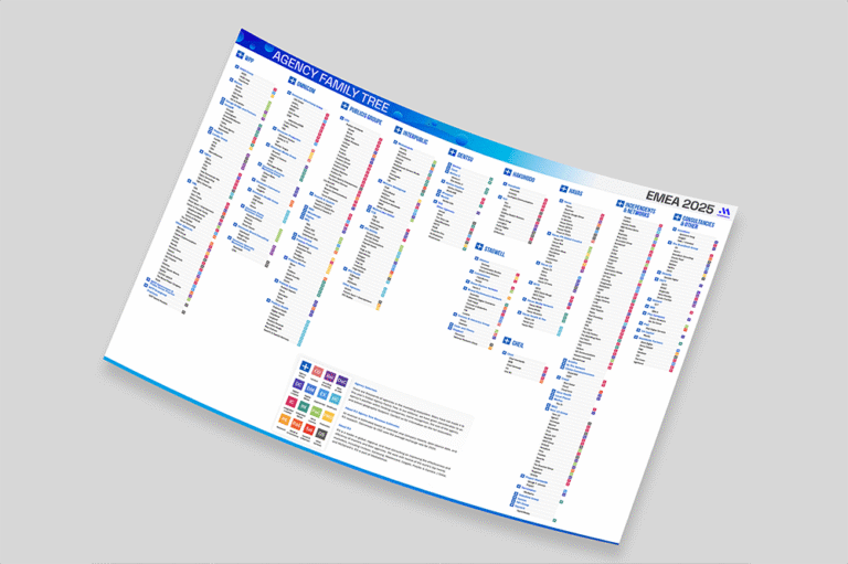 mediasense-2025-EMEA-Agency-Family-Tree | mediasense